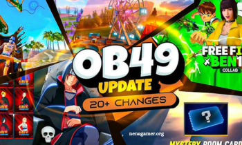 Free Fire Highest Level: Who Has The Highest Levels In 2021?