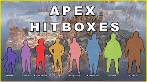 Check It Out The Unsimilar Hitboxes Size In Apex Legends!
