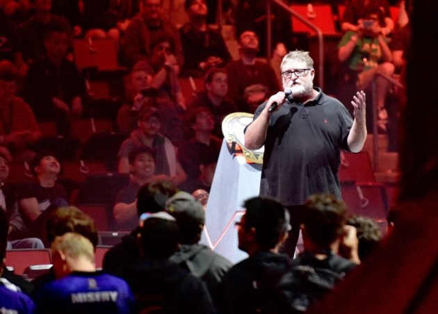 10 Interesting The International 2019 Facts About Player’s Age