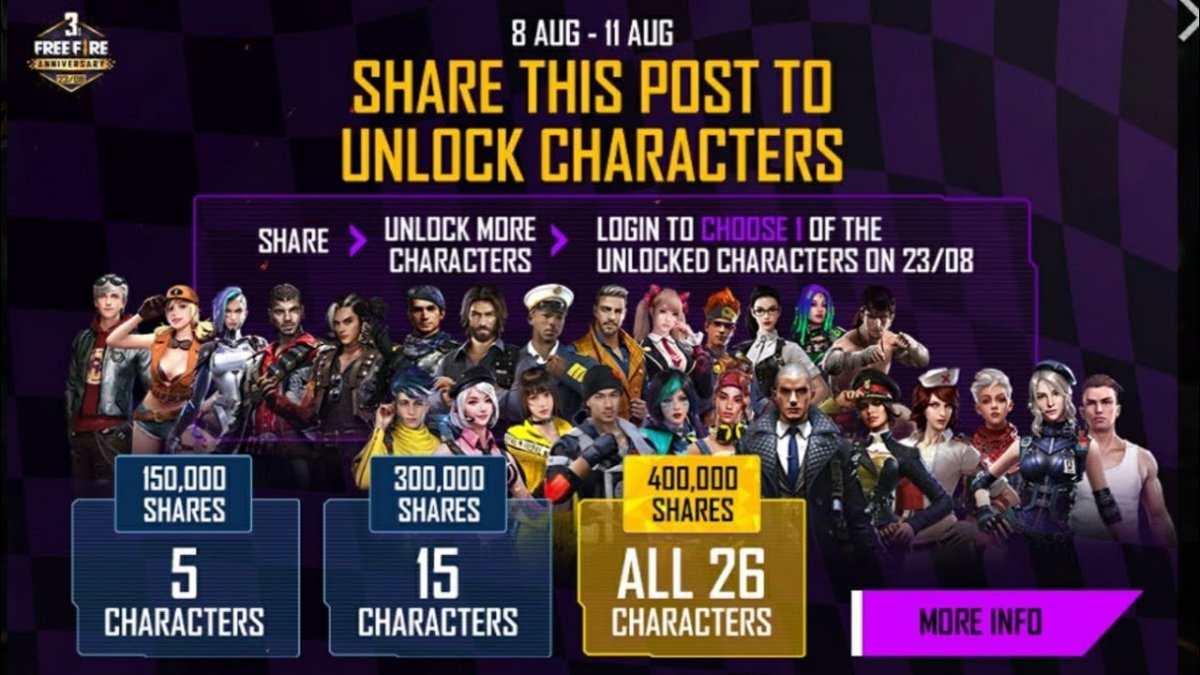 Free Fire Gives You Priceless Chance To Get Favorite Character For Free