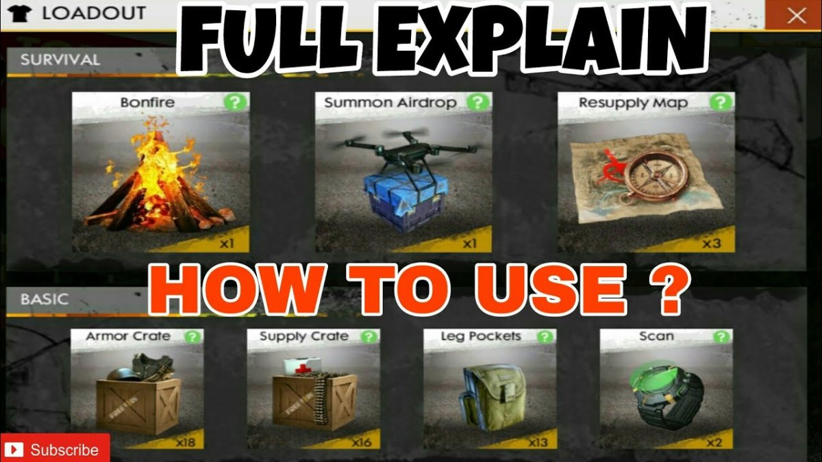 Free Fire Equipment Loadouts: What Are Key Points To Know