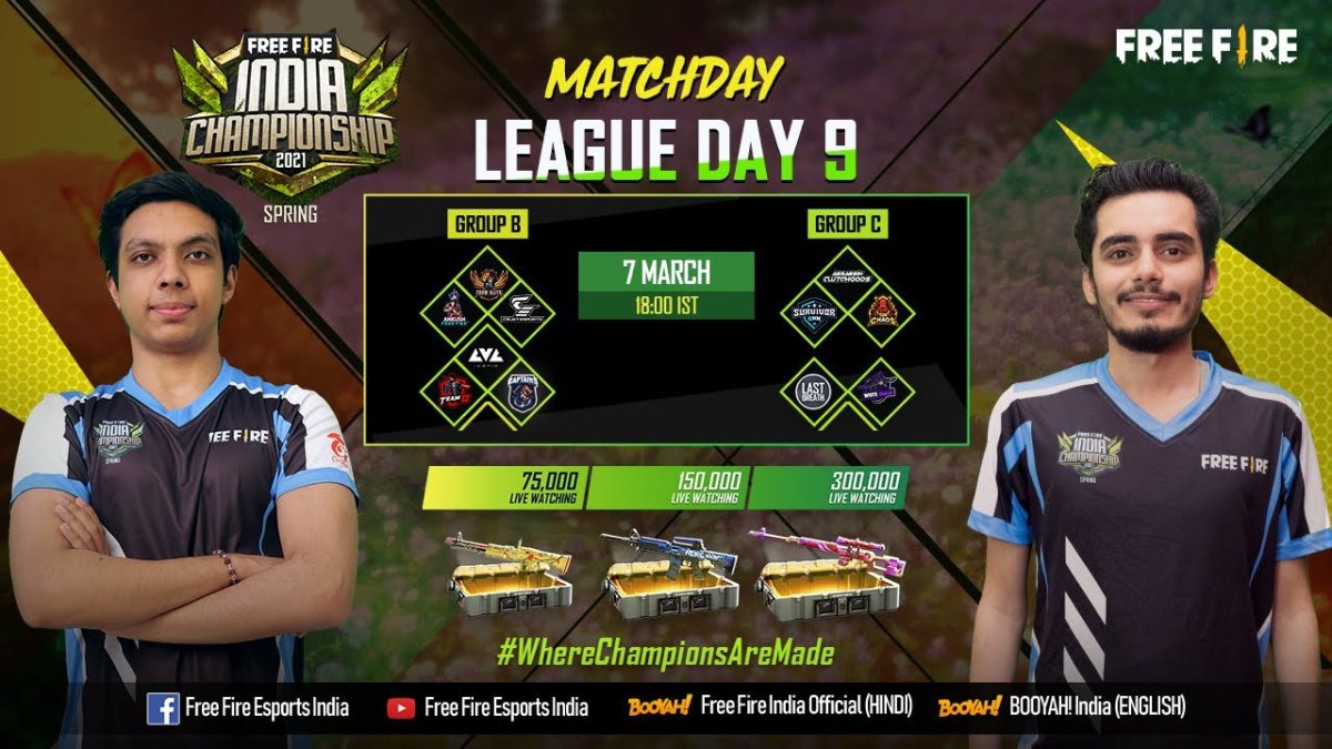 Free Fire India Championships 2021 Spring League Stage Overall Results ...