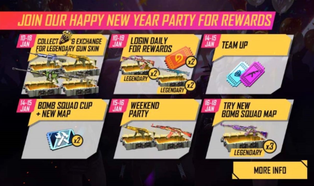 Free Fire Happy New Year Party: Upcoming Events And Rewards List