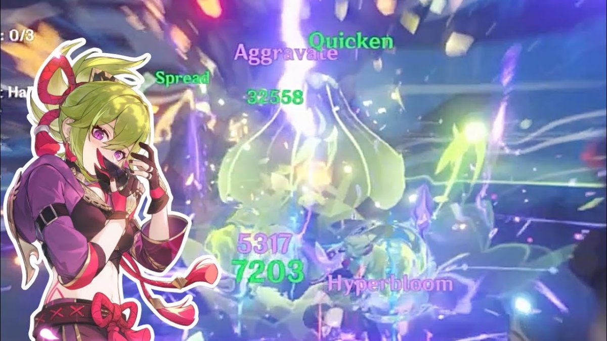 Shinobu Hyperbloom Super Powerful F2P Team In Genshin Impact Shinobu Hyperbloom Super Powerful F2P Team In Genshin Impact