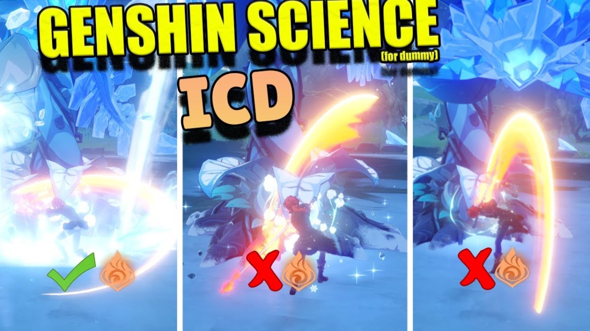 Hidden Index ICD In Genshin Impact: How To Use It Correctly