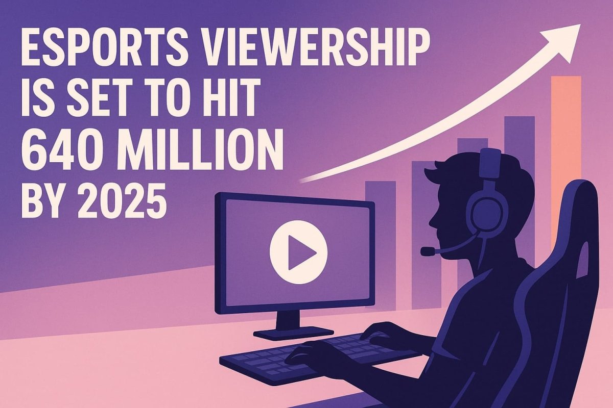 Why Esports is Booming—640 Million Fans in 2025