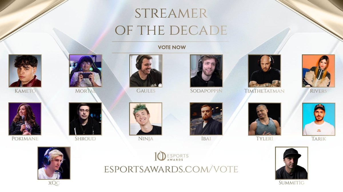 Mortal Nominated for Streamer of Decade at Esports Awards 2025