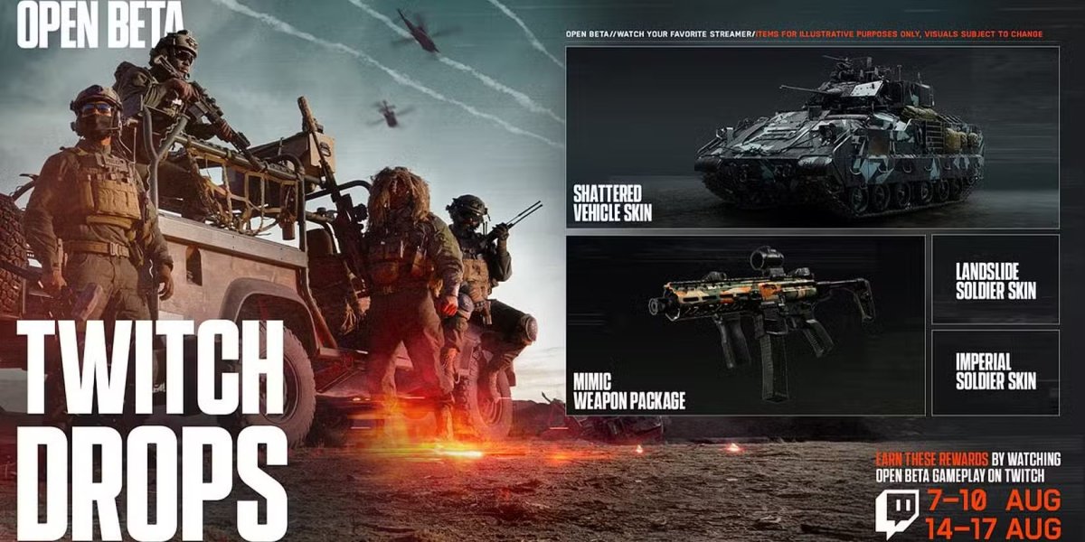 Guide to Unlock All Battlefield 6 Beta Rewards