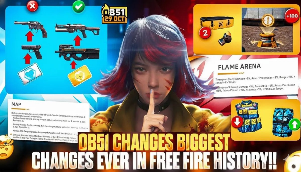 Free Fire OB51 Patch: Complete Notes, Gun Tweaks, and Battle Royale ...