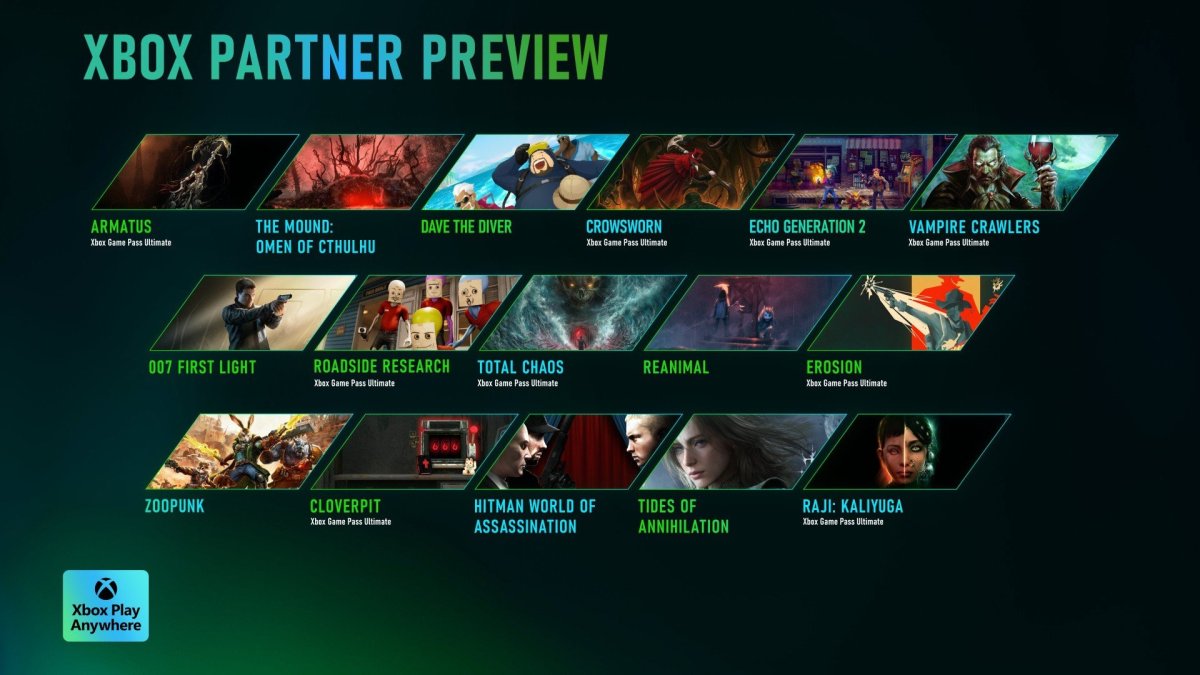 List of All Games from the Xbox Partner Preview 2025