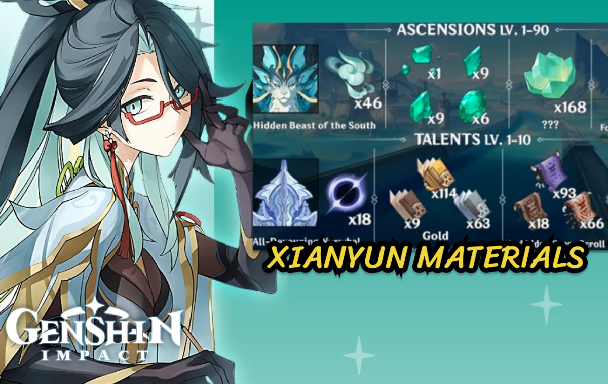 Genshin Impact Xianyun Materials: Ascension, Talent Items To Pre-Farm