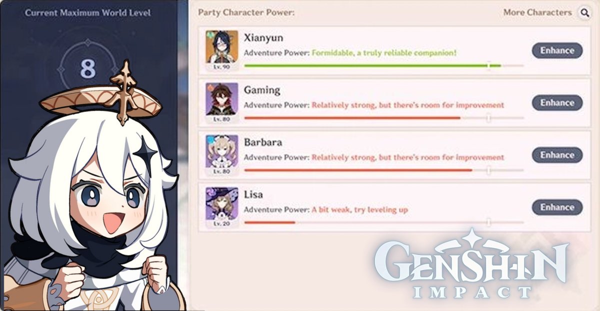 Genshin Impact To Add Character Training Guide To Version 4.5