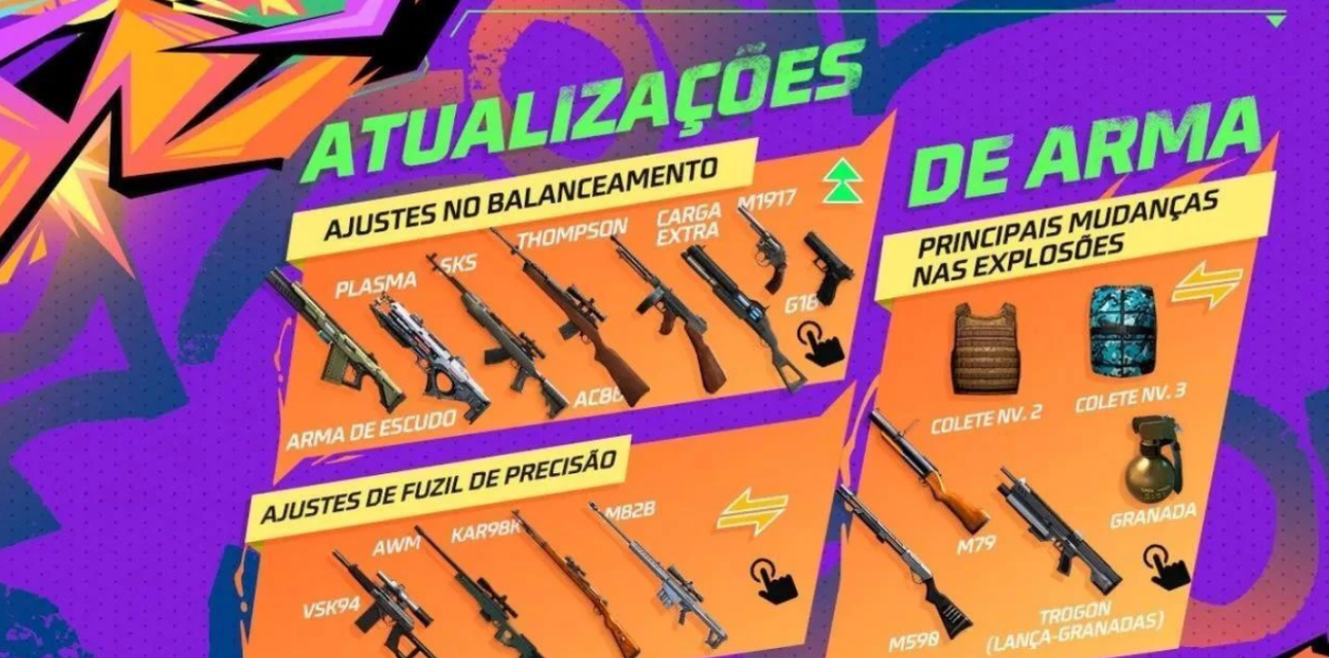 Free Fire OB48 Update: What's New? Let's Find Out!