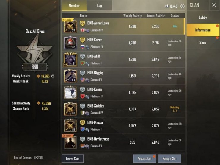PUBG Name Space Symbol 4 Different Ways To Generate A Blank Space PUBG Name Space Symbol 4 Different Ways To Generate A Blank Space